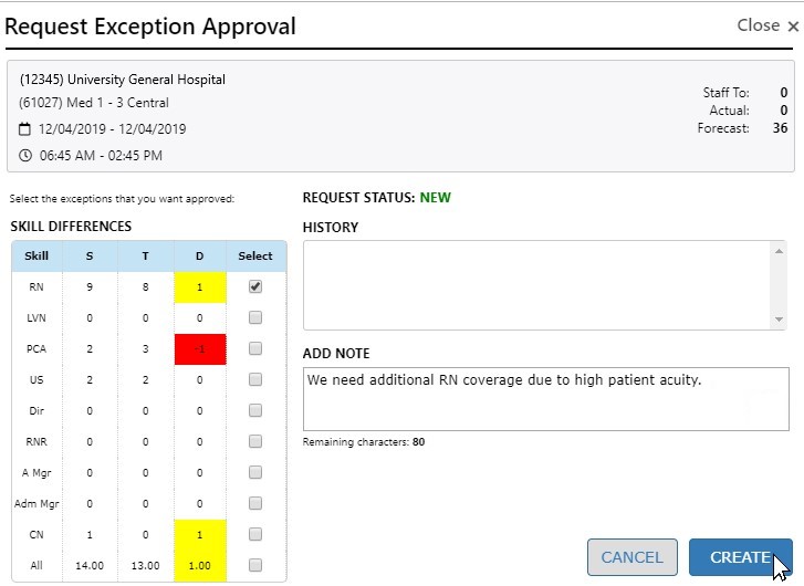 Staffing Exceptions - Request