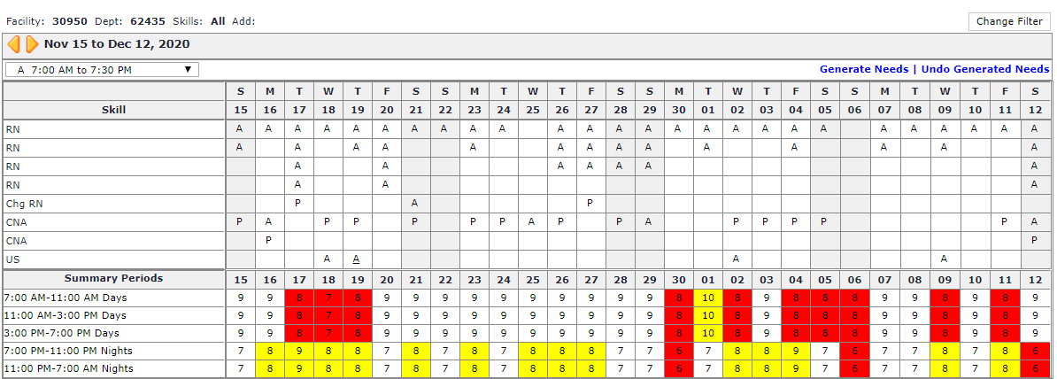 Generating Open Needs