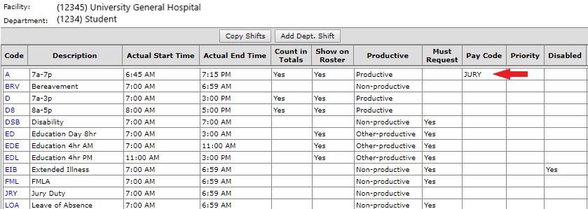 Departments: Pay Codes with Shift Codes
