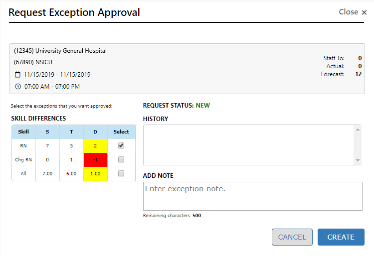 Staffing Exceptions - Overview